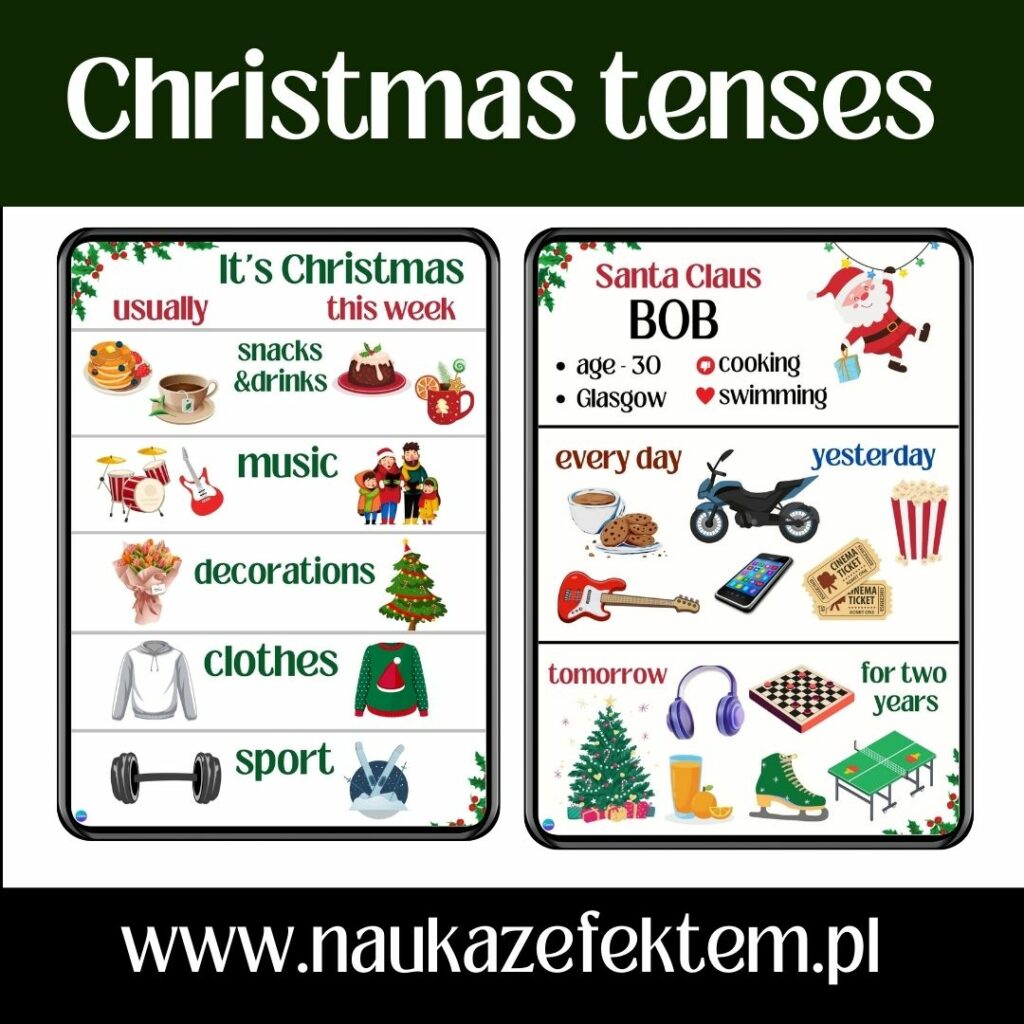 Christmas Tenses