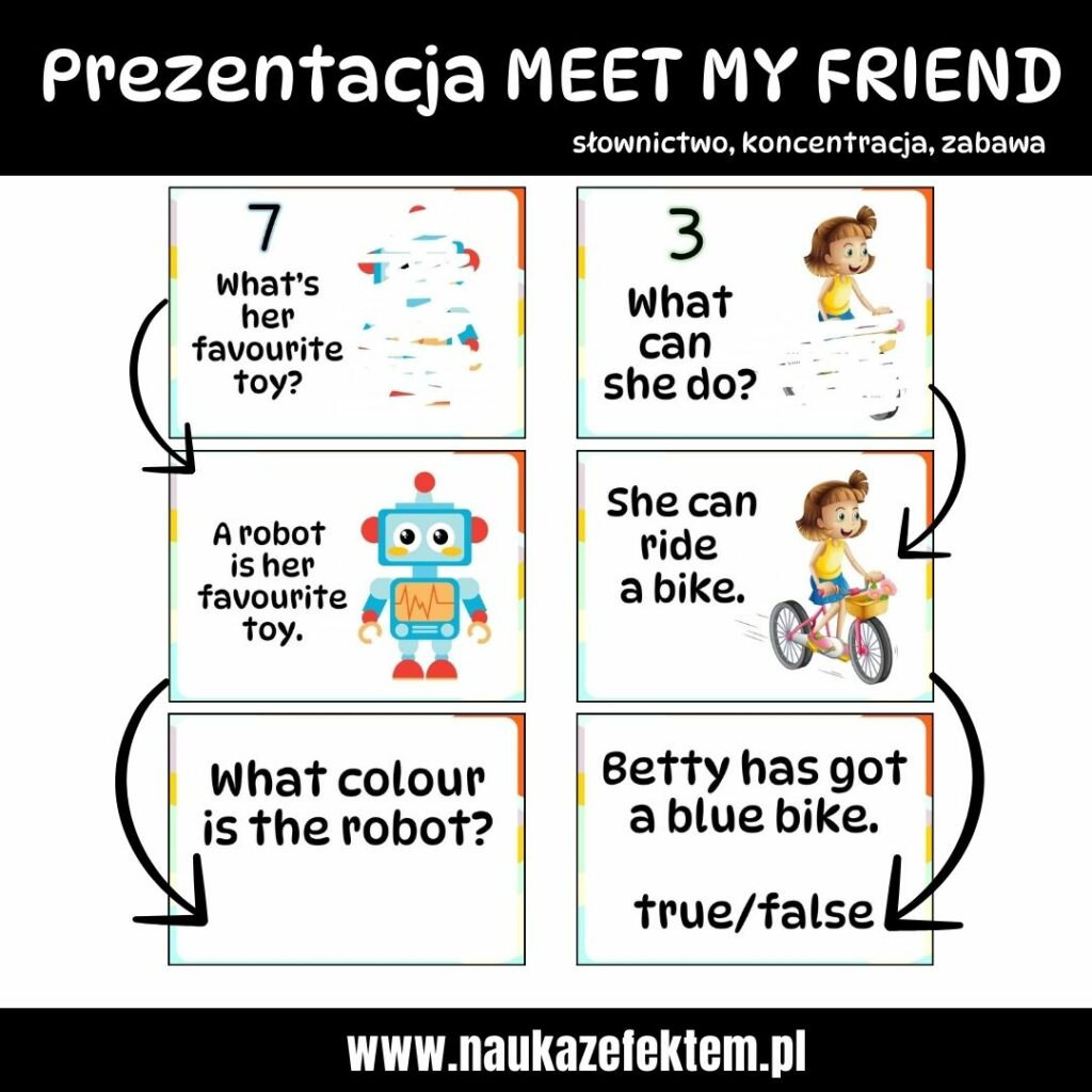 Meet my friend – prezentacja A1